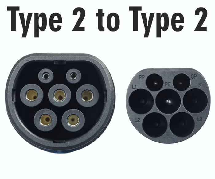 Type 2 to Type 2 EV Charging Cable